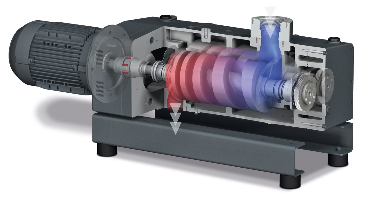 Vacuum Technology for Chemical and Pharmaceutical Processes | Busch Finland